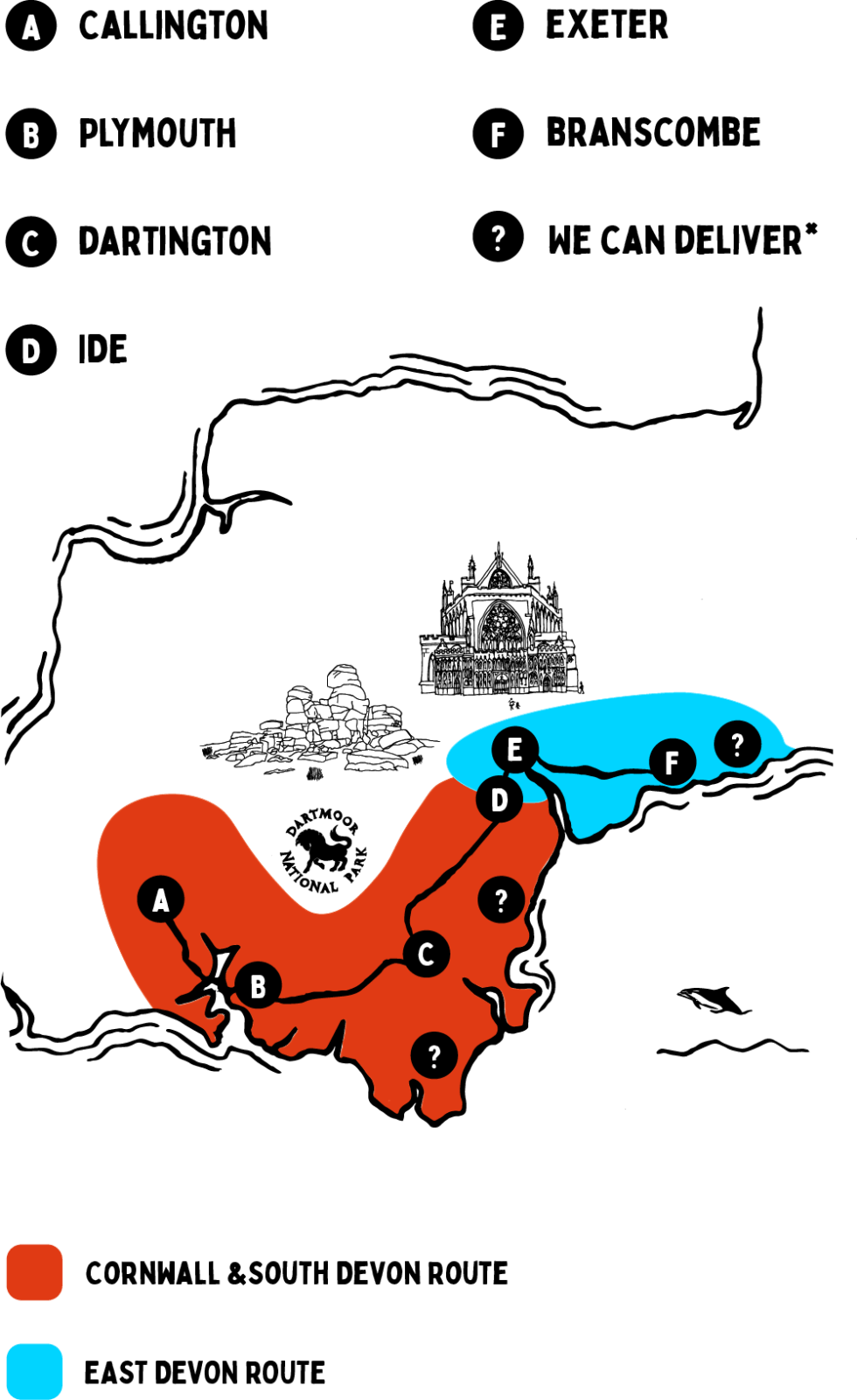 The Good Food Loop - Good Food Loop